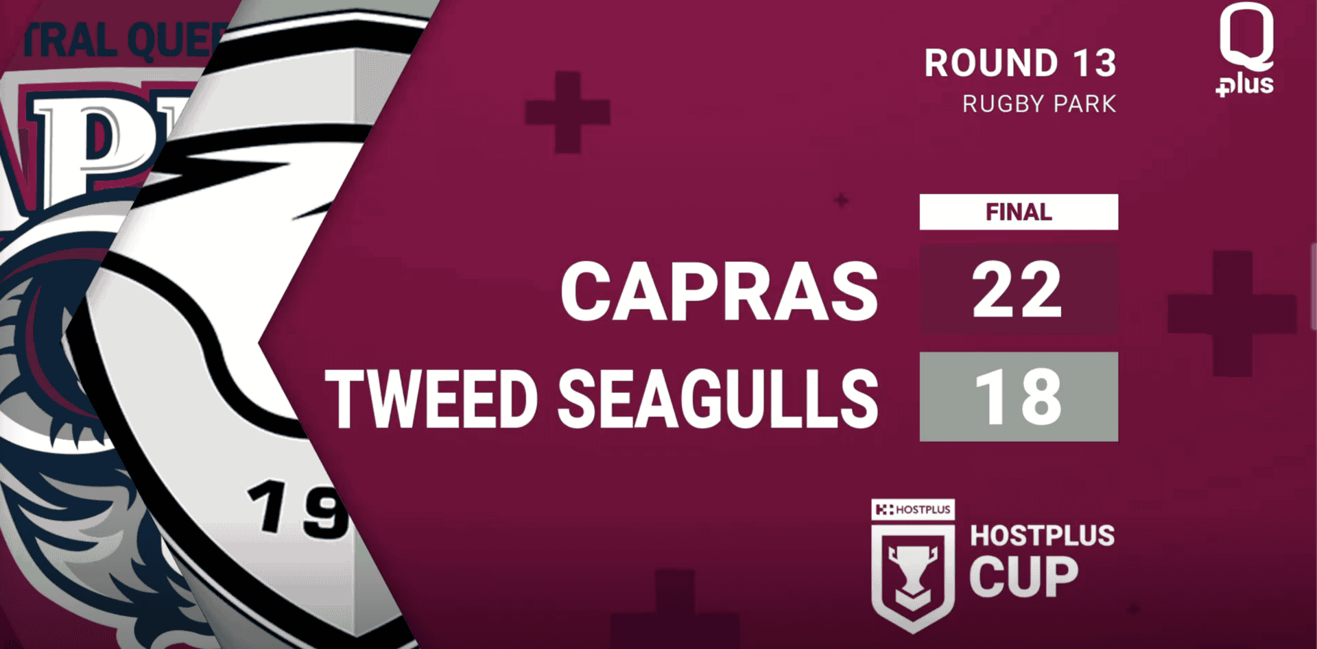 Rockhampton Leagues Club Capras | Elite CQ Rugby League